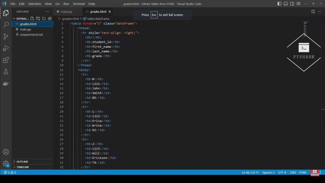 Extract Table From HTML: Tips & Tricks